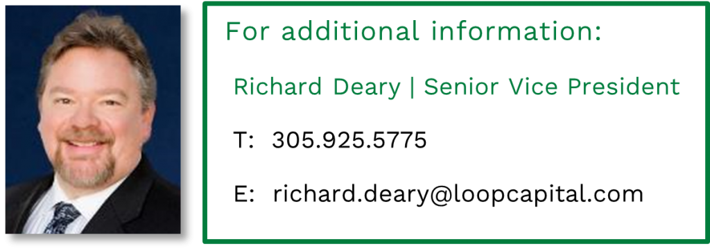 Loop Capital Asset Management - Loop