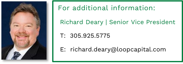 Loop Capital Asset Management - Loop