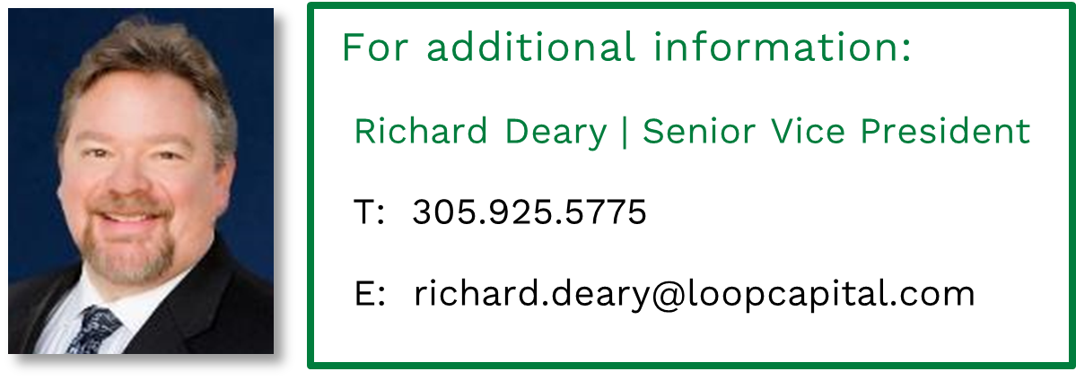 Loop Capital Asset Management - Loop